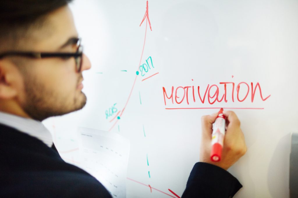 20 Great Employee Motivation Ideas | Saletta Leadership, LLC